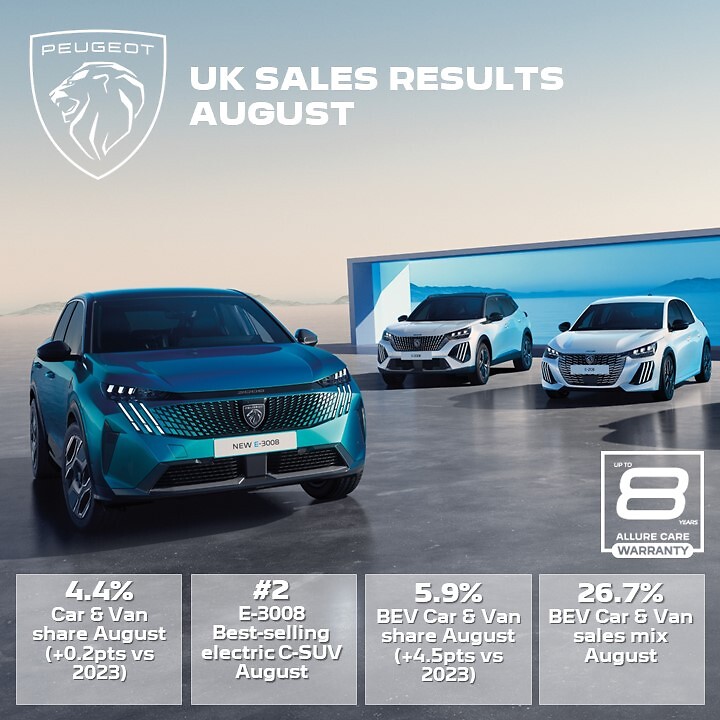 Peugeot bev store